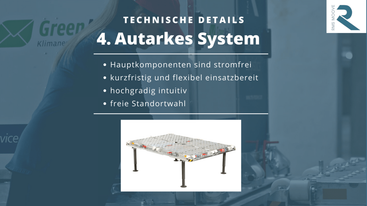Technische Details: 4. Autarkes System - RMS MOOVE